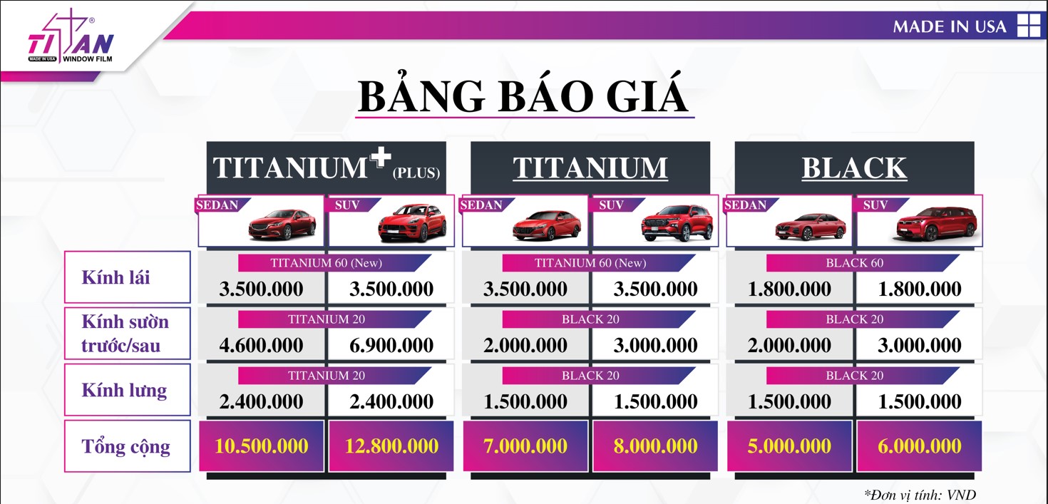 BẢNG GIÁ DÁN PHIM CÁCH NHIỆT TITAN WINDOW FILM TẠI AUTO365